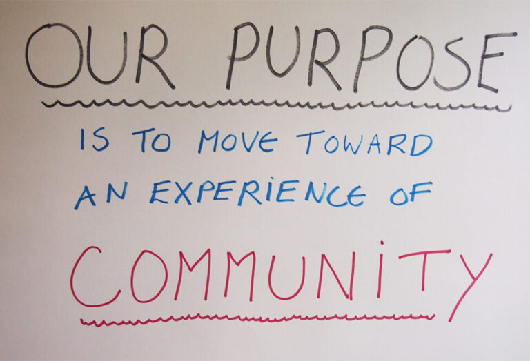 About the Process – Building Community